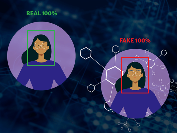 Self-Generated Images: Your Guide to Taking Back Control - Ineqe ...