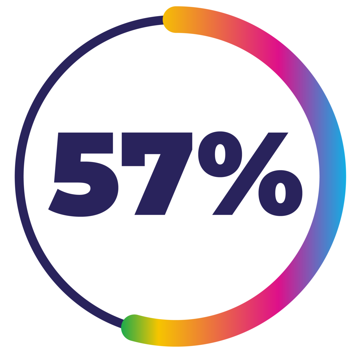 Virtual Friendships: Why Do Young People Make Friends Online? - Ineqe ...